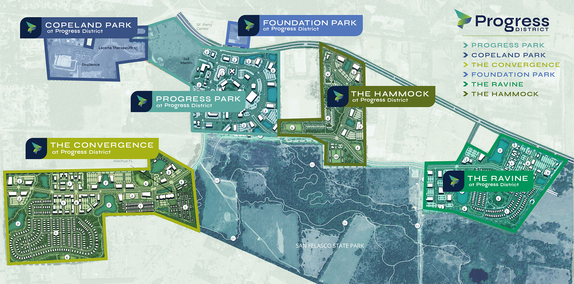 Map - Progress District Progress District